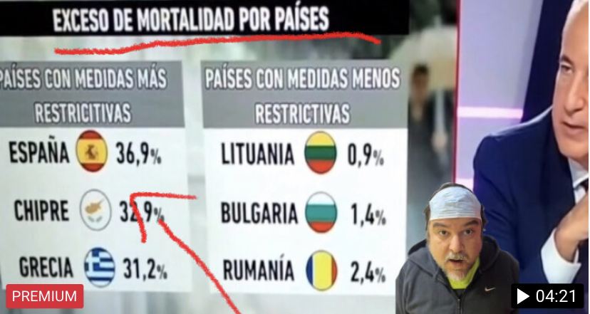 🚨‼️A MÁS BANDERILLAS MÁS REPENTITIS‼️ EN EL TORO TV – Colin Rivas Show